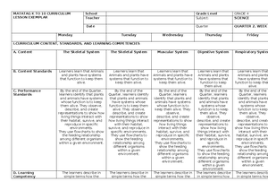 Grade 4 Q2W1 Matatag DLL GMRC - MATATAG K TO 10 CURRICULUM LESSON ...