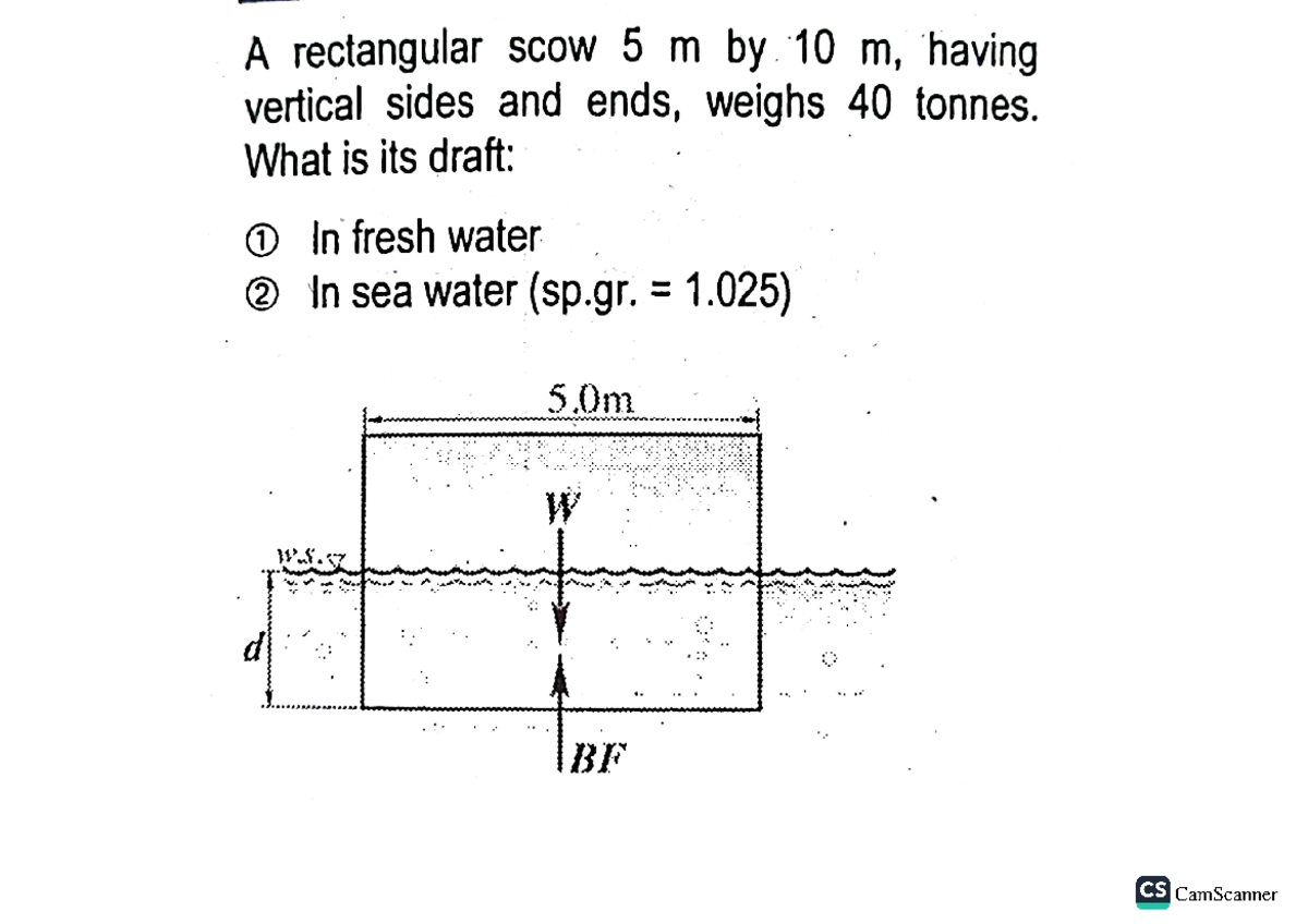 Bouyancy Rotating Vessels DAMS - A rectangular SCOW 5 m 10 m, having vertical sides and ends ...
