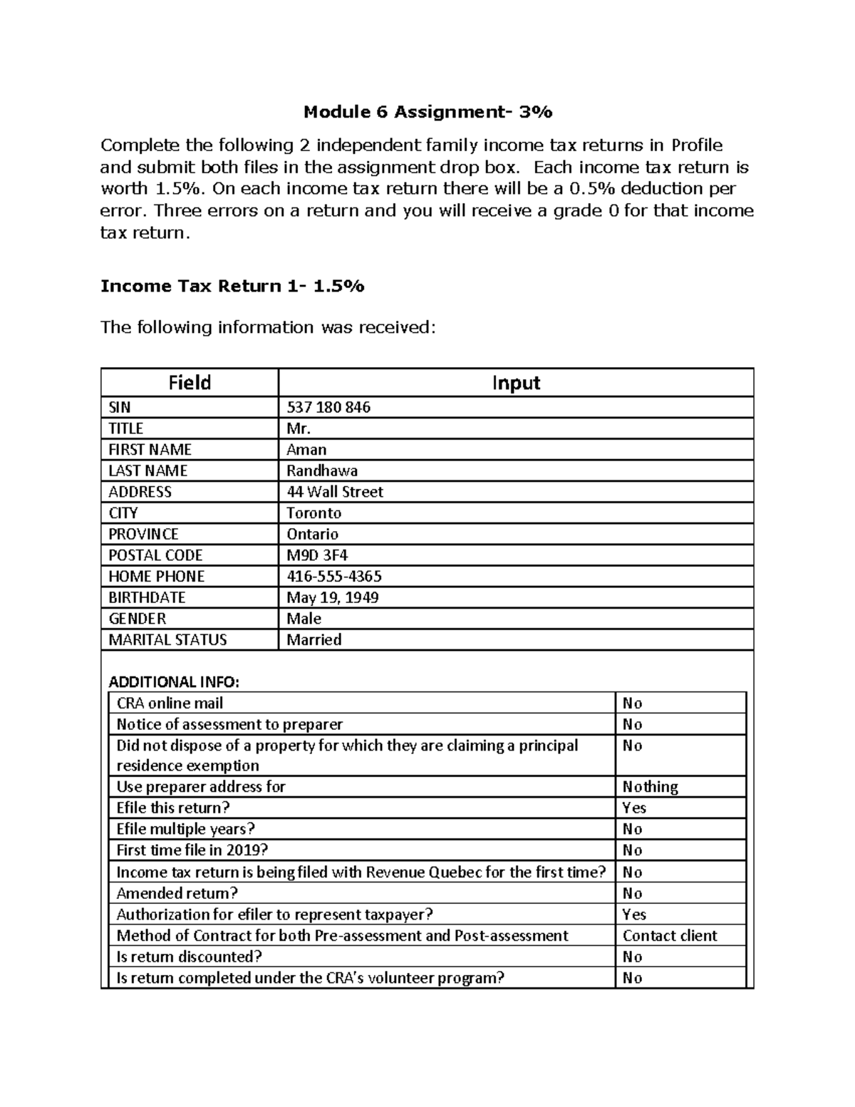 Module 6 Assignmentv 1 - Module 6 Assignment- 3% Complete the following ...