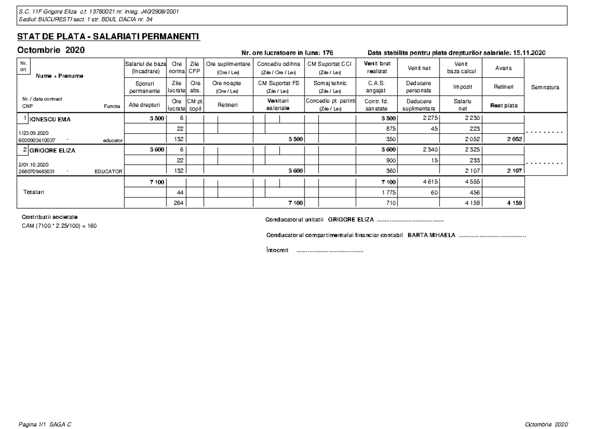 STAT Salarii - Octombrie 2020 Nume + Prenume C.A. angajat Deducere ...