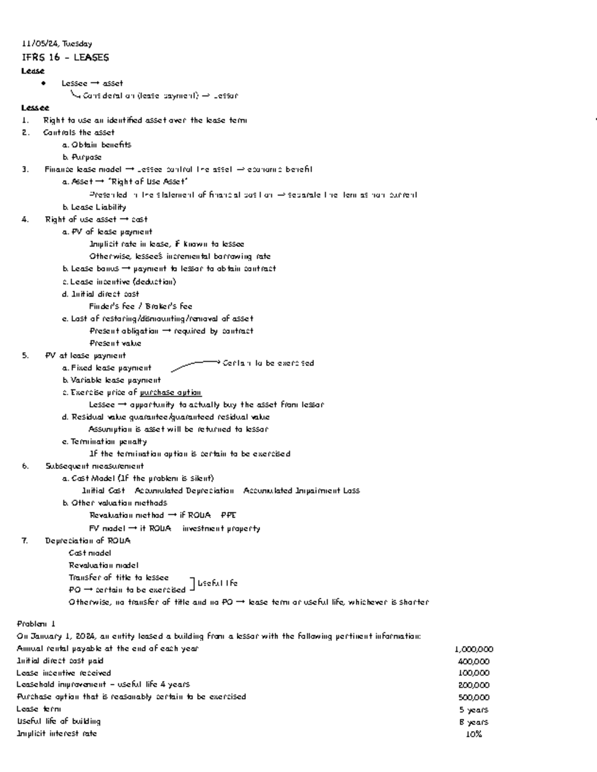 Leases - summarization of the lesson - IFRS 16 - LEASES Lease • Lessee → asset Lessee 1. Right ...