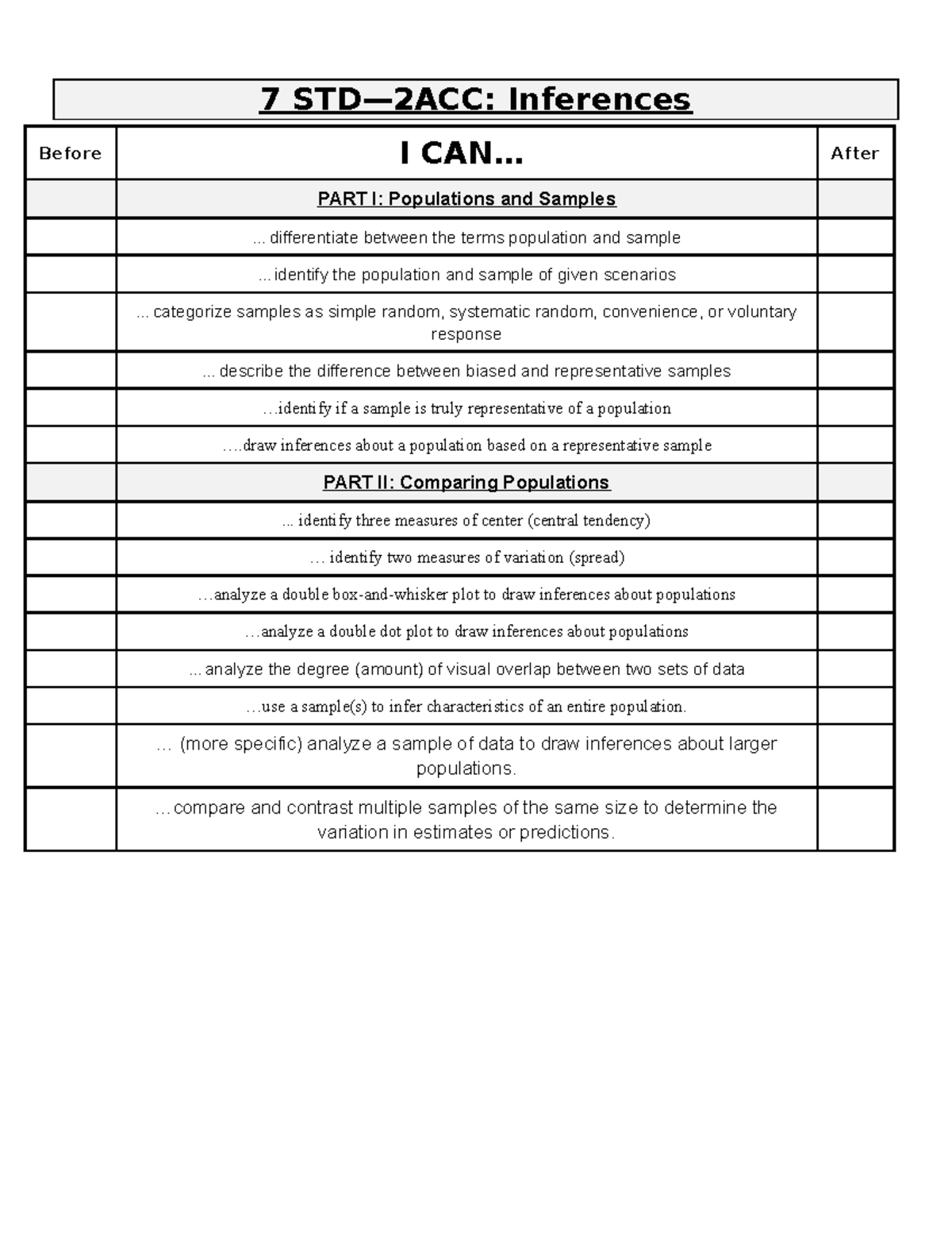 Copy of Unit 2: Inferences Instructional Guide - 7 STD—2ACC: Inferences ...