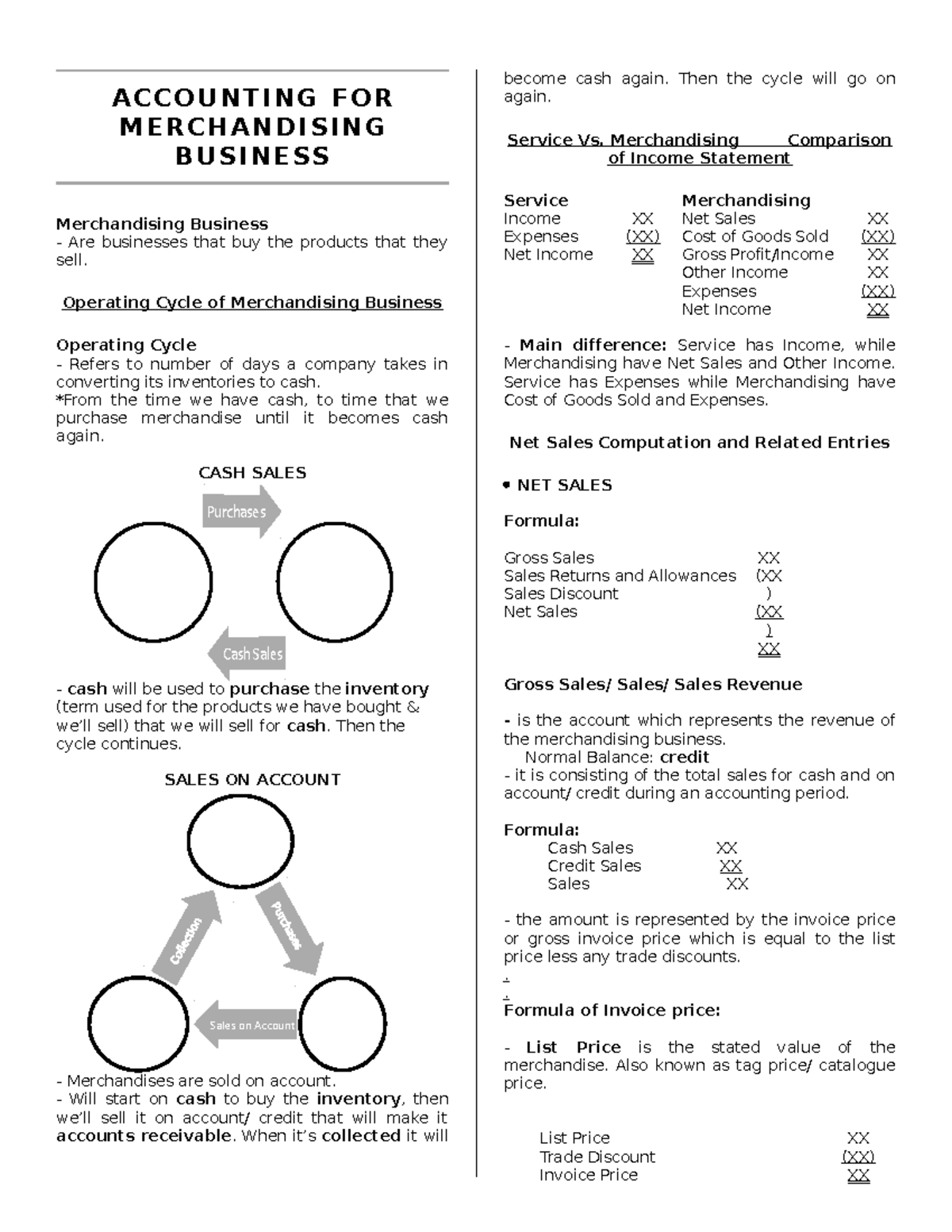 Final Notes Accounting FOR Merchandising Business - ACCOUNTING FOR ...