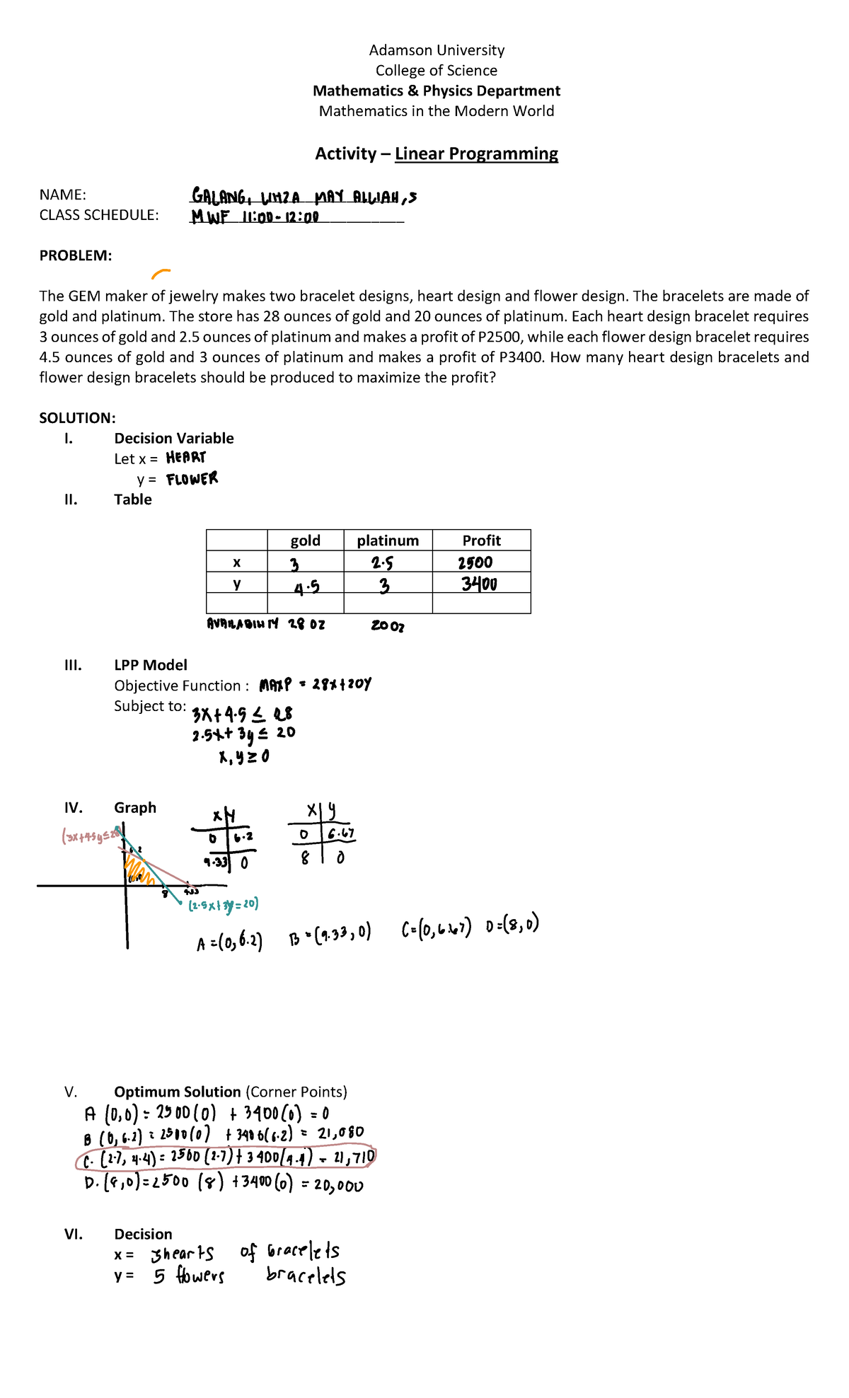 Act in MMW Linear Programming Galang - Adamson University College of Science Mathematics & - Studocu