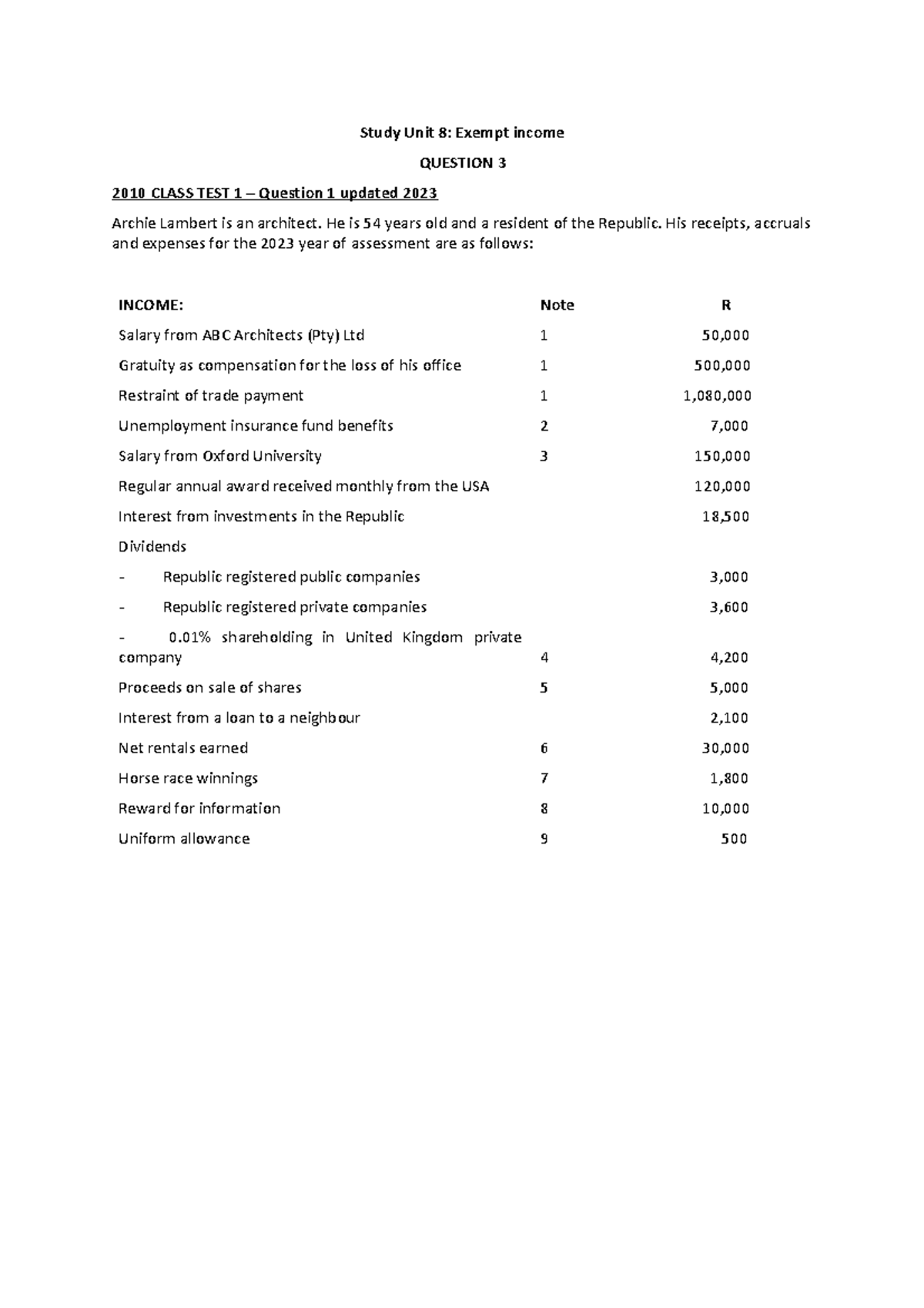 Q3+Exempt+income+2023 - Study Unit 8: Exempt income QUESTION 3 2010 ...