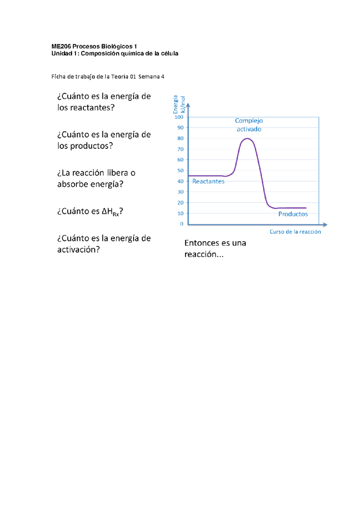 S4 TE01 Ficha de trabajo - Procesos Biológicos - ME206 Procesos ...