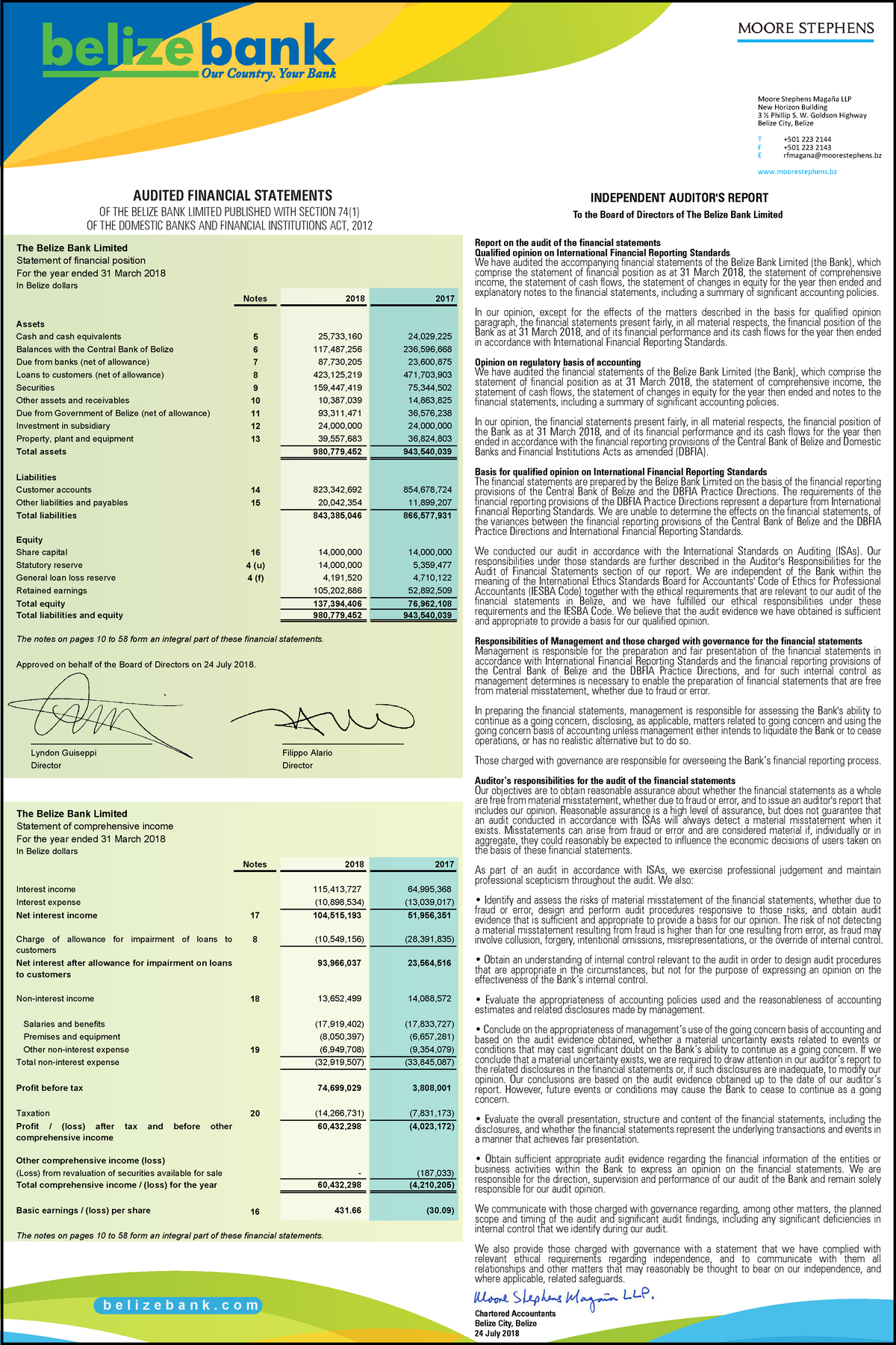 BBL- Financials-2018-2017 - AUDITED FINANCIAL STATEMENTS OF THE BELIZE ...