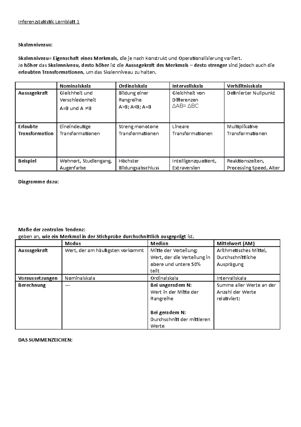 Inferenzstatistik Lernblatt 1 - Je höher das Skalenniveau, desto höher ...