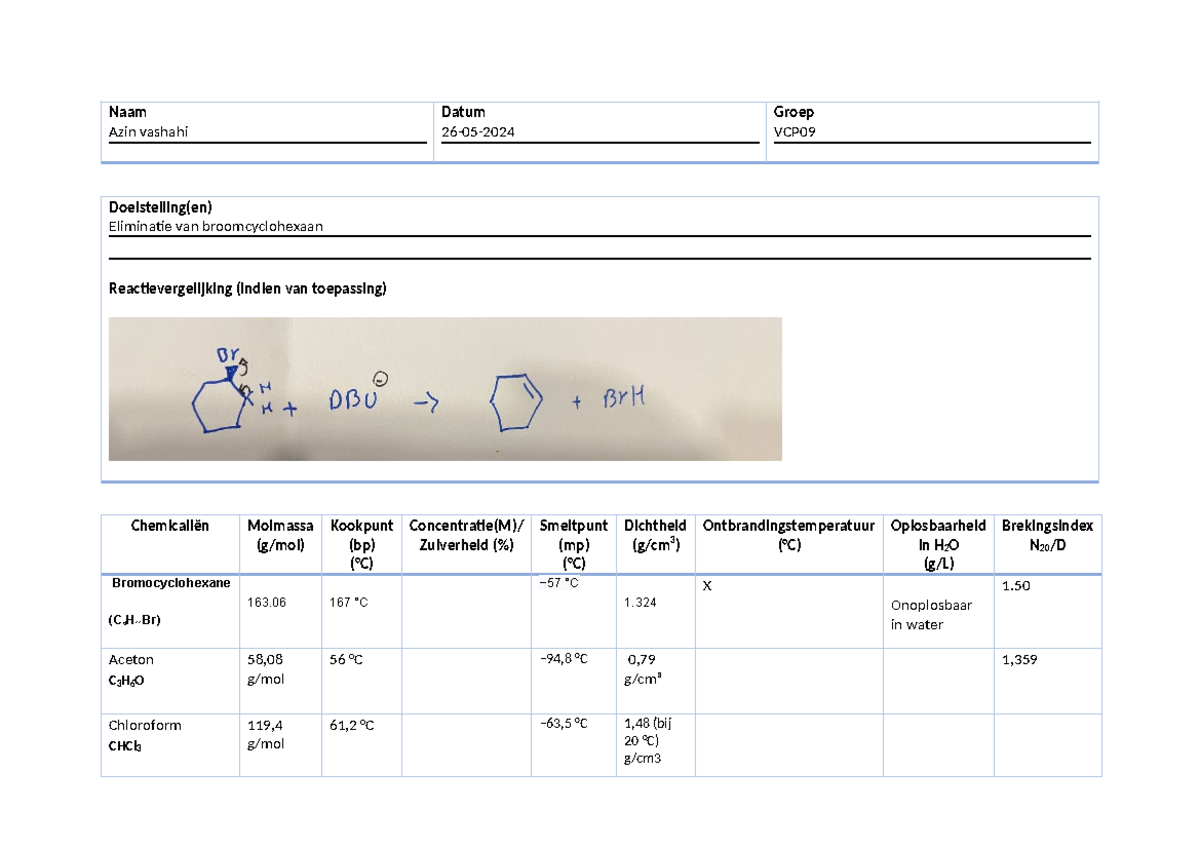 Werkplan maken (1)) - Naam Azin vashahi Datum 26-05- Groep VCP ...