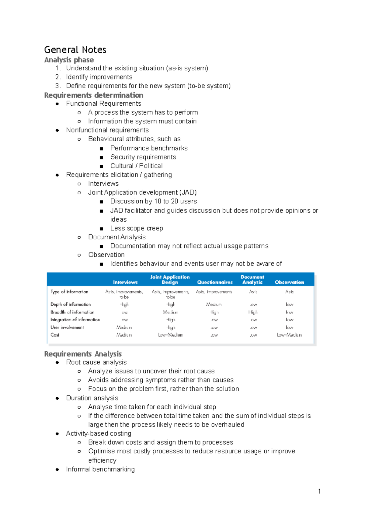 Lecture General Notes rn - General Notes Analysis phase Understand the ...