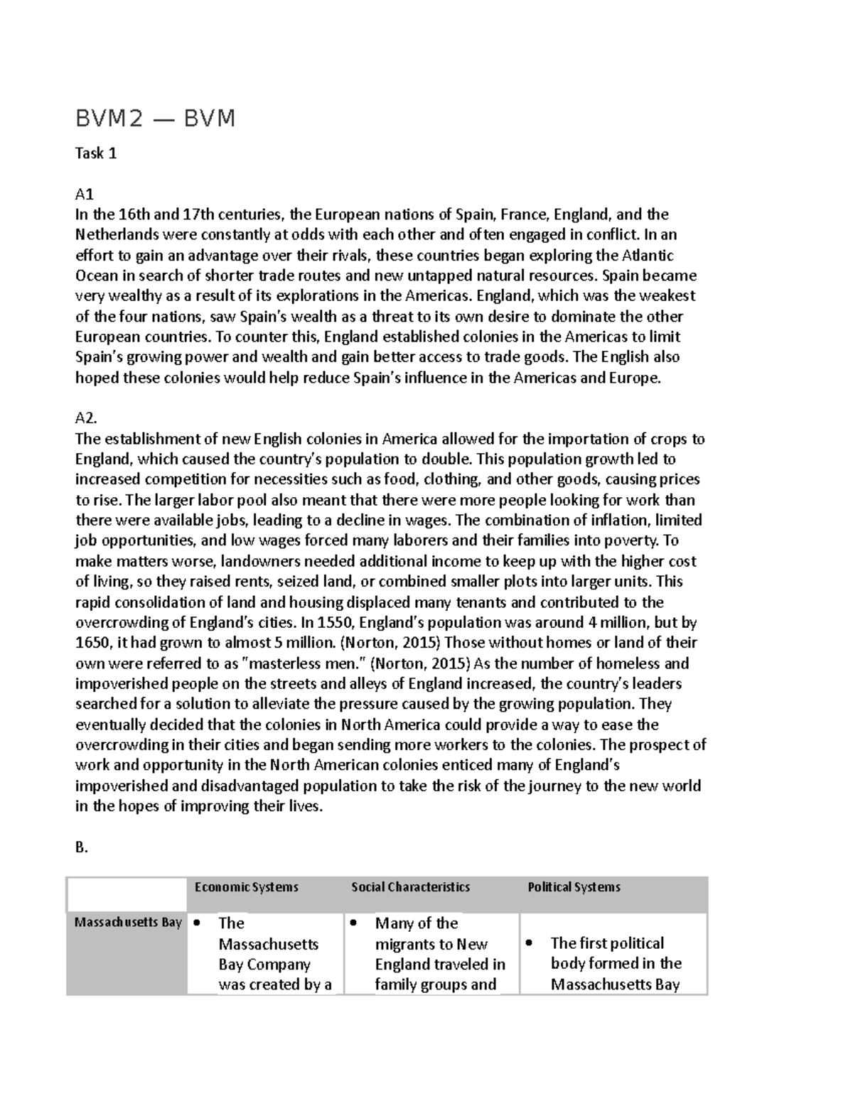 BVM2 — BVM TASK 1 US History - BVM2 — BVM Task 1 A In the 16th and 17th ...