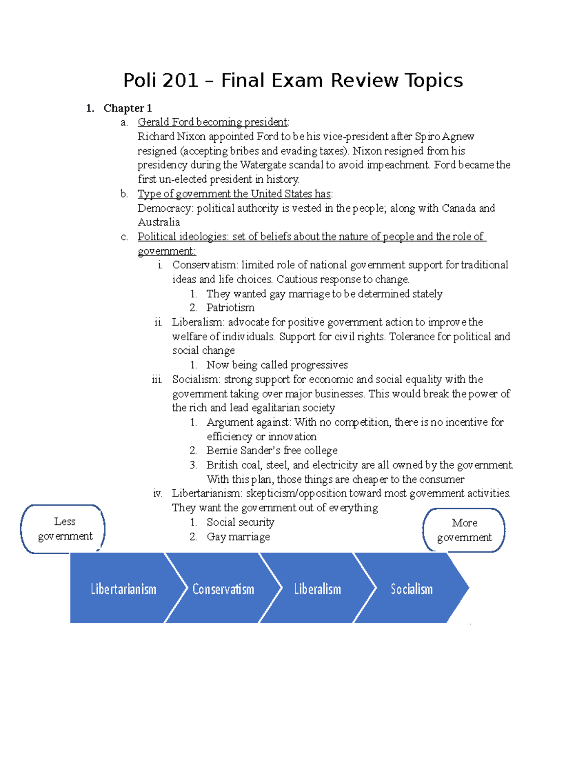 Final Exam Review Topics - Chapter 1 a. Gerald Ford becoming president ...