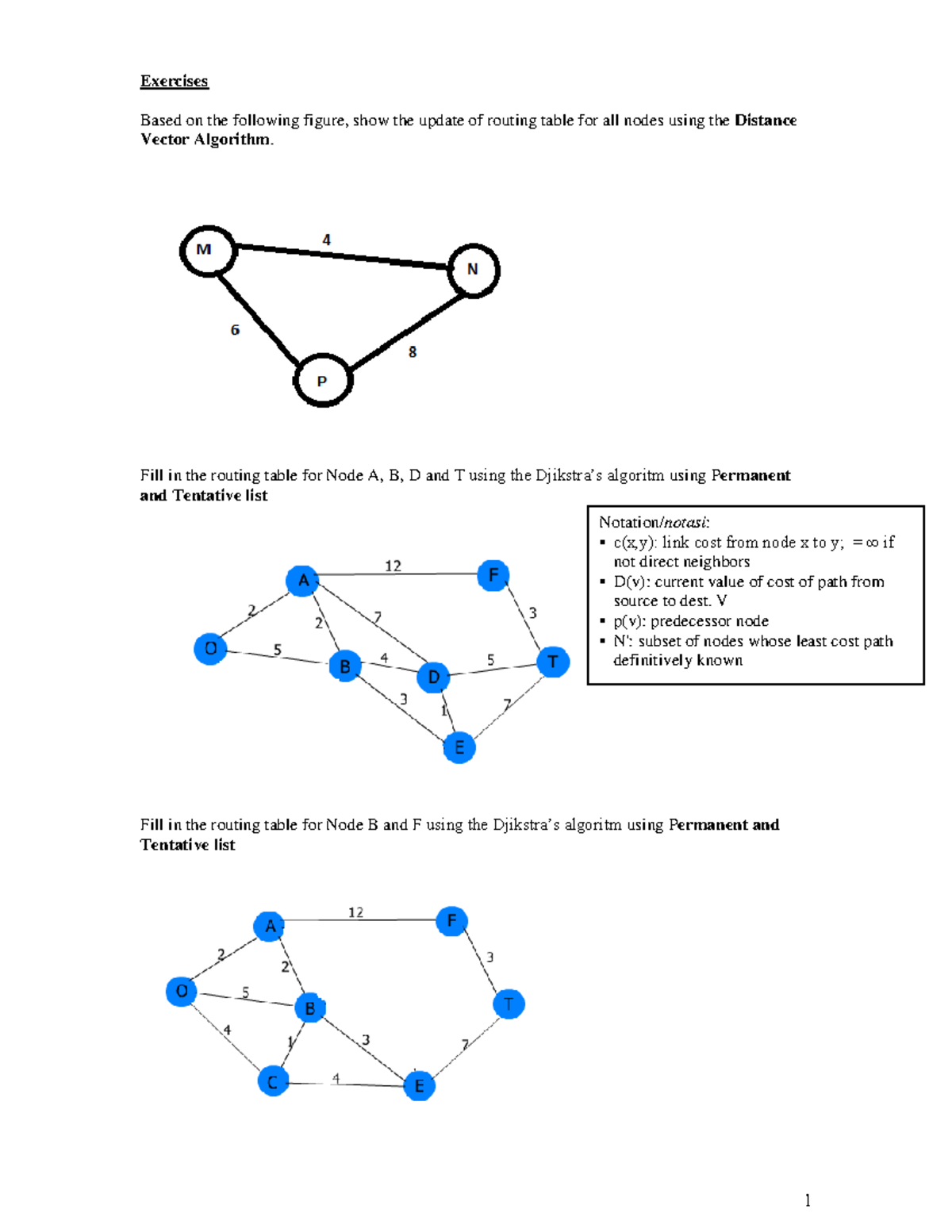 Exercise network layer - 1 Exercises Based on the following figure, show the update of routing ...