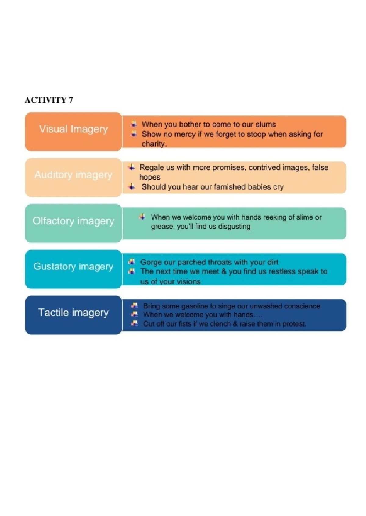 Visual imagery, auditory imagery, etc. - English Literature - Studocu