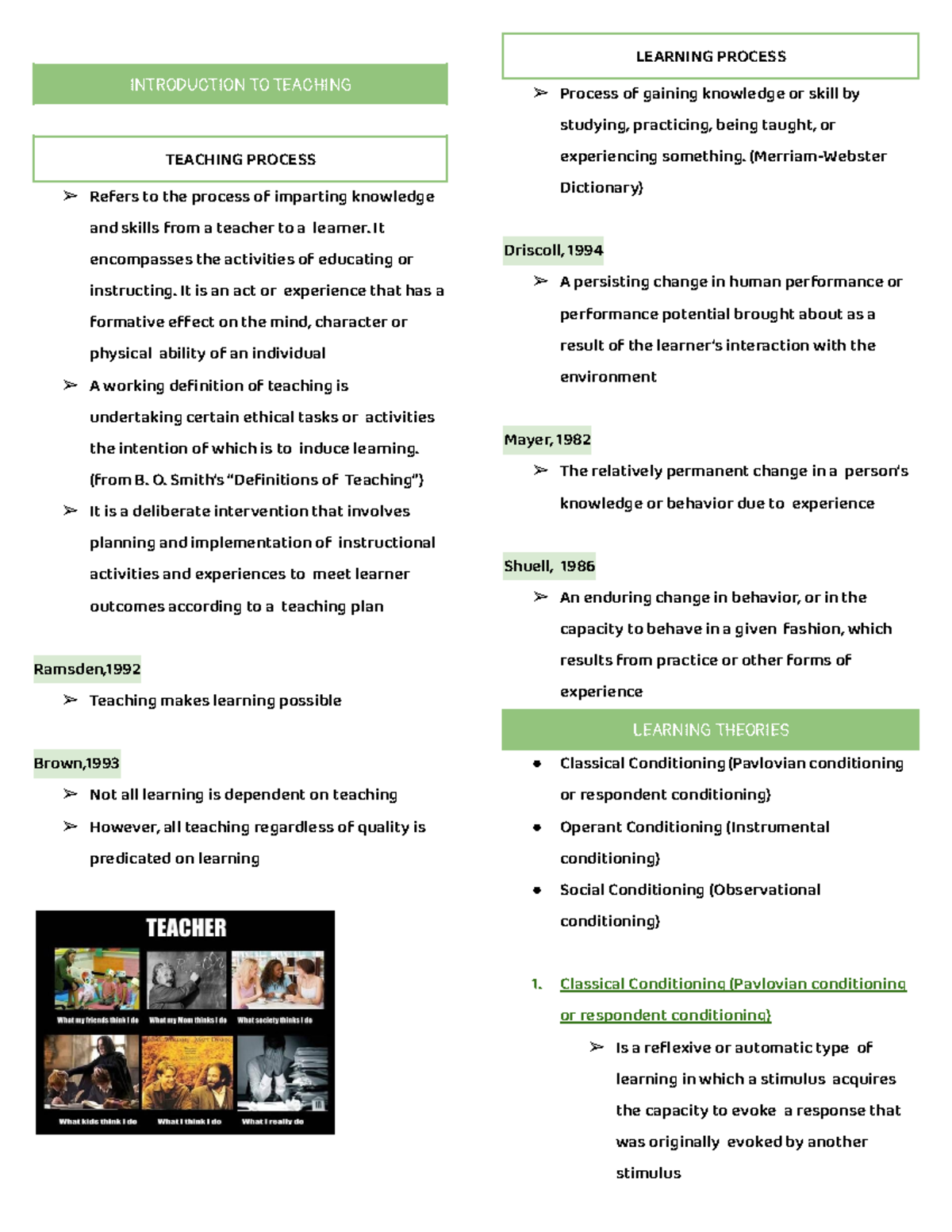 Introduction To Teaching - INTRODUCTION TO TEACHING TEACHING PROCESS ...