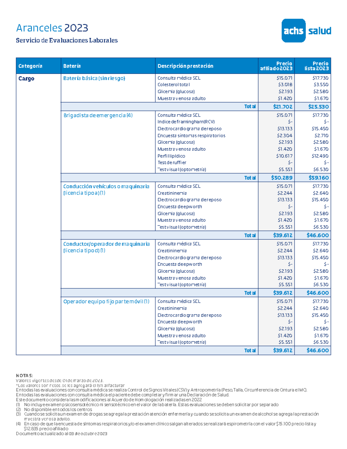 Correos electrónicos sel tarifario-2023 ok - NOTAS: Valores vigentes ...