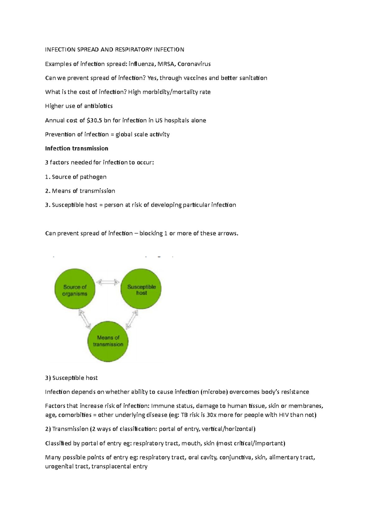 Infection: mechanisms of spread of infection and mechanisms of disease ...