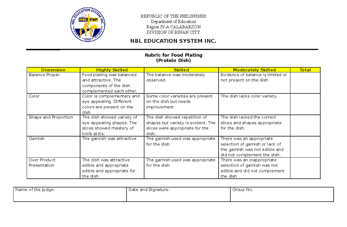 Cookery rubrics - FOR GENERAL PURPOSE - REPUBLIC OF THE PHILIPPINES ...