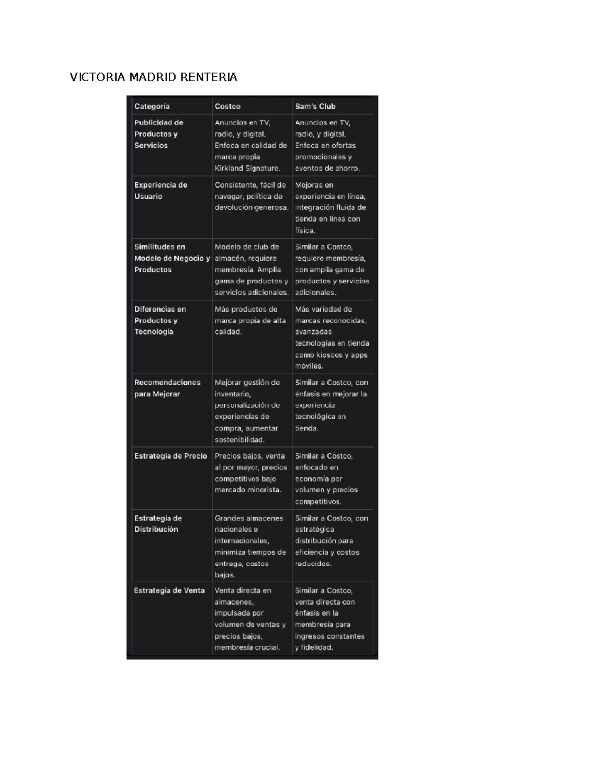 Actividad 12 mercadotécnica - Mercadotecnia entre negocios - VICTORIA ...