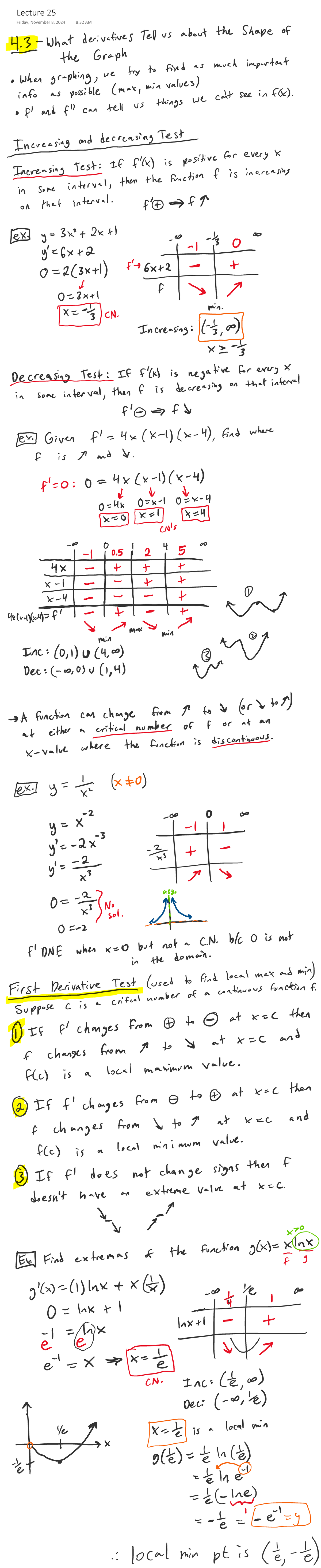 Lecture 25 - hei - Lecture 25 November 8,2024 8:32 AM What derivatives Tell us about the Shape ...