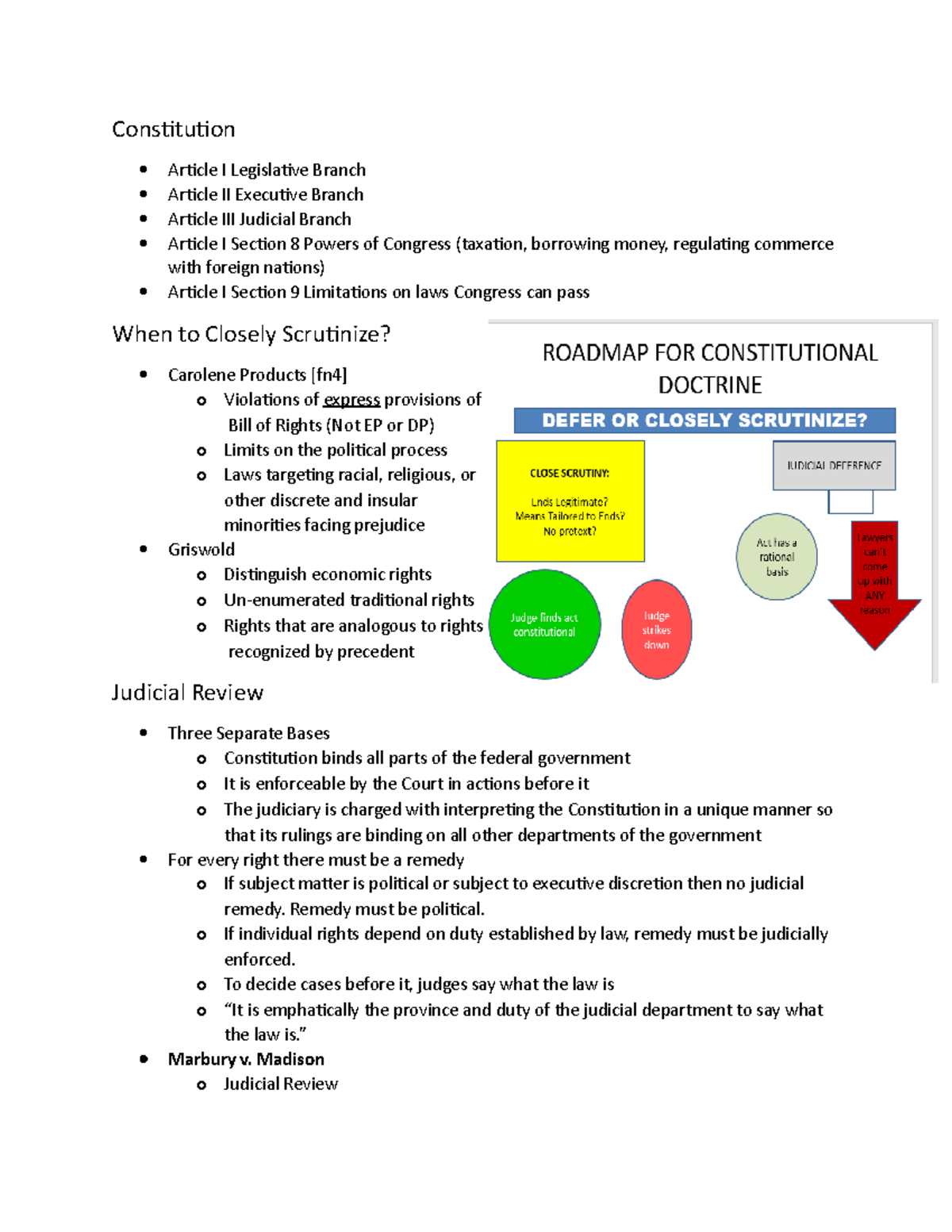 Final-outline - Summary Constitutional Law - Constitution Article I ...