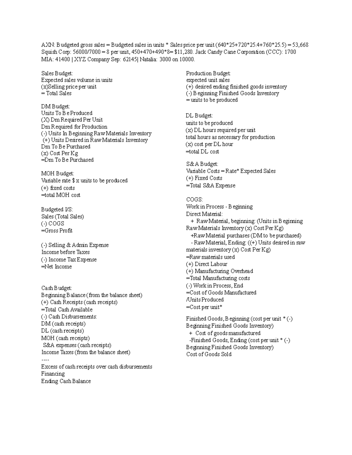 Cheat Sheet - notes - DL Budget: units to be produced (x) DL hours ...