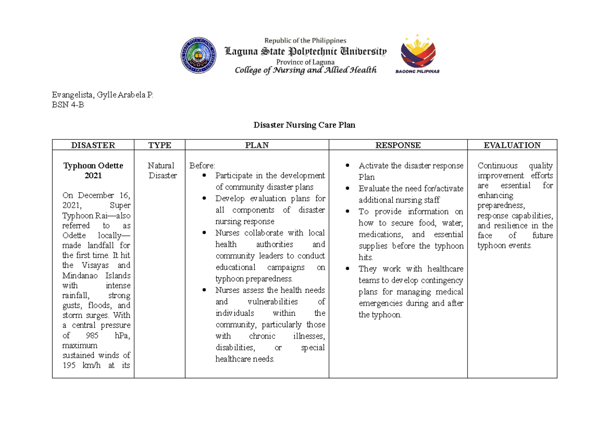 Disaster NCP - none - Evangelista, Gylle Arabela P. BSN 4-B Disaster ...