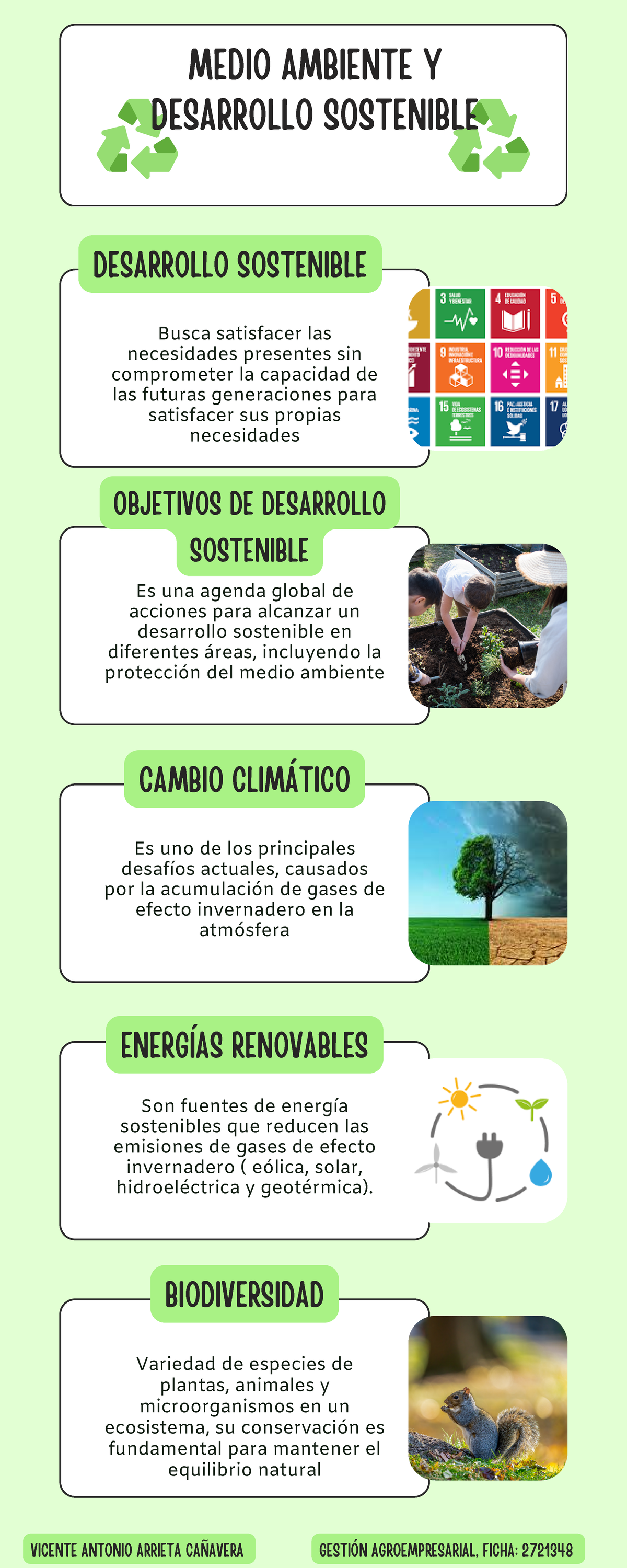 Infografia - Infografía medio ambiente y desarrollo sostenible - MEDIO AMBIENTE Y DESARROLLO ...