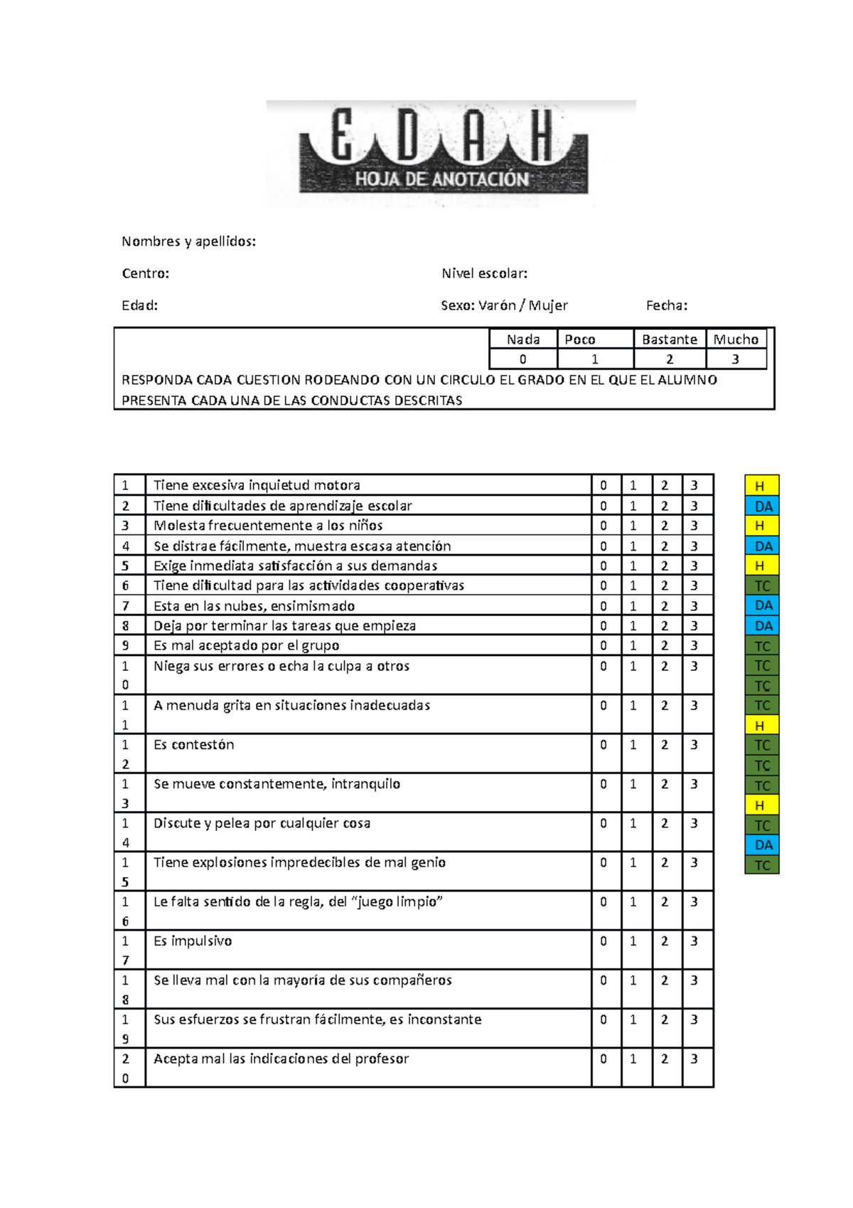 EDAH - Protocolo - Prueba psicológica para evaluar el nivel de TDAH en ...