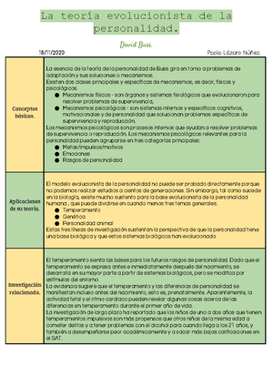 Robert Mc Crae y Paul Costa - Resumen bibliográfico. - La teoría de los ...