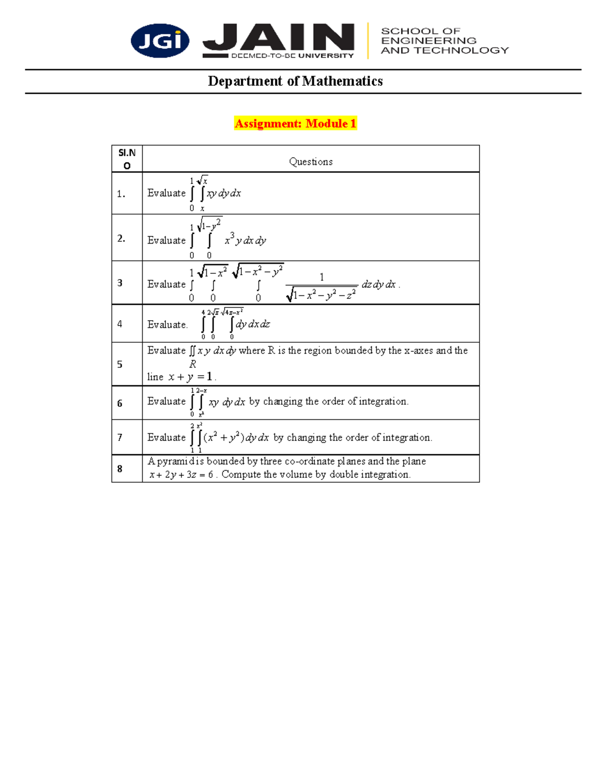 Assignment Module 1 - Department of Mathematics Assignment: Module 1 SI ...