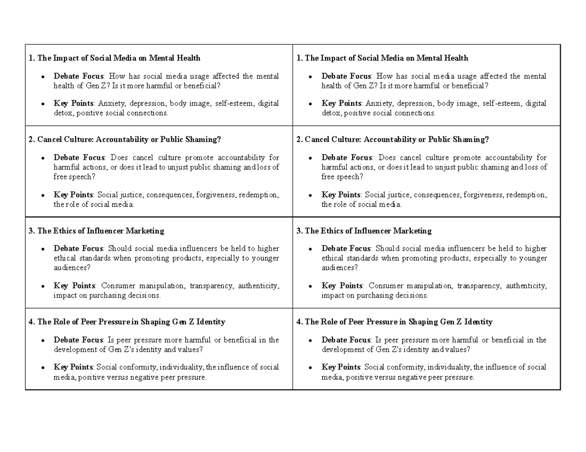 Debate topics - The Impact of Social Media on Mental Health Debate ...