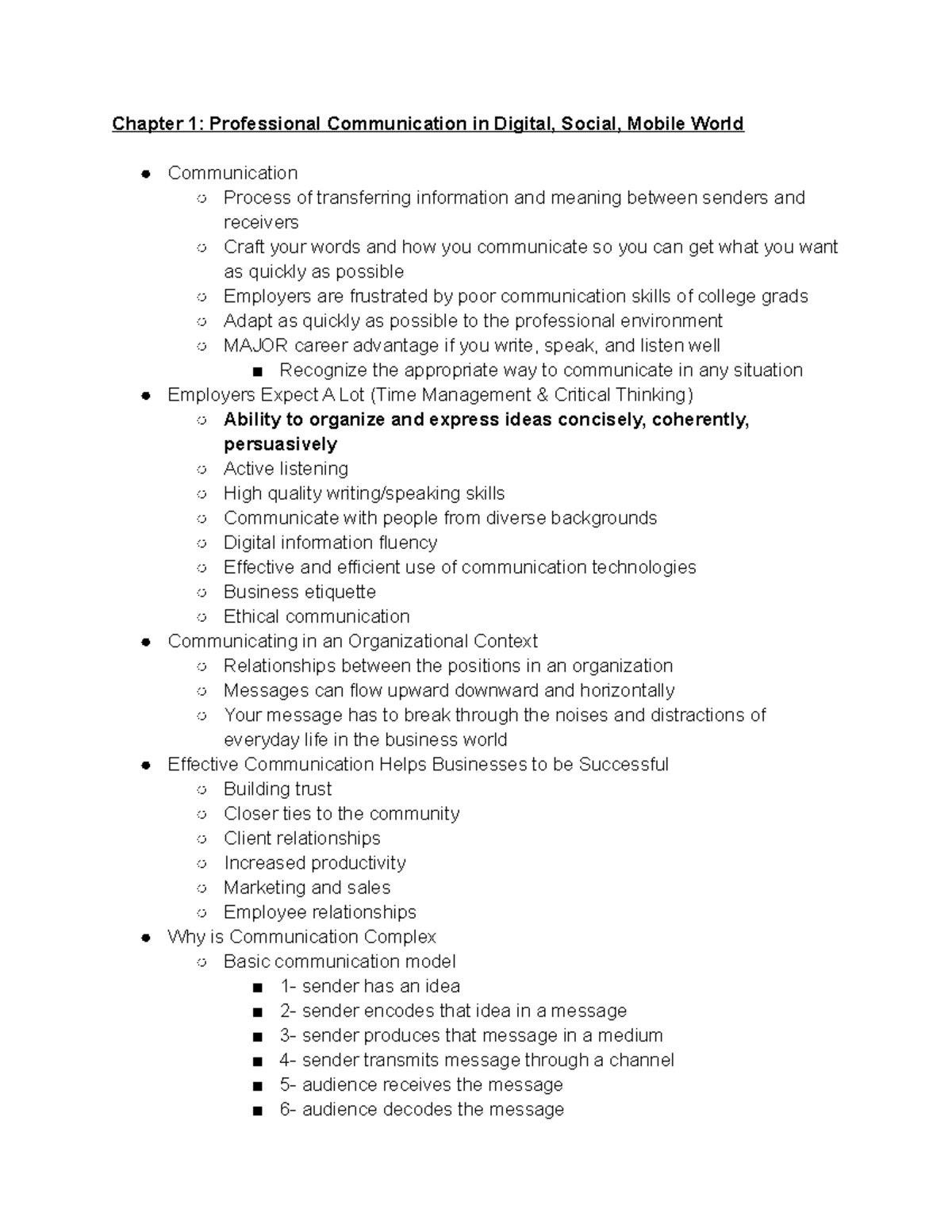 Professional Communication - Studocu