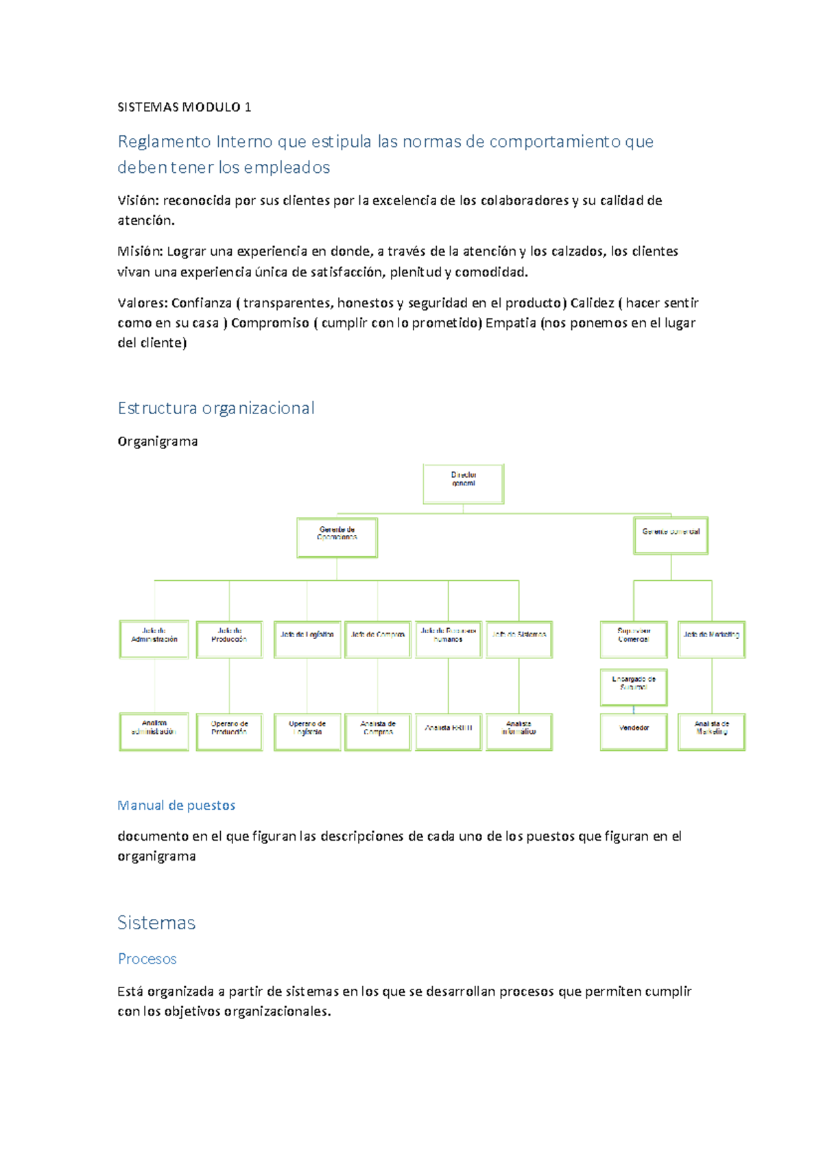 Sistemas Modulo 1 240515 115713 - SISTEMAS MODULO 1 Reglamento Interno que estipula las normas ...