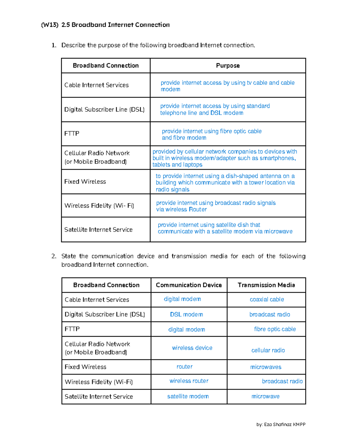 Sk hx - Purpose of broadband int connedction - (W13) 2 Broadband ...