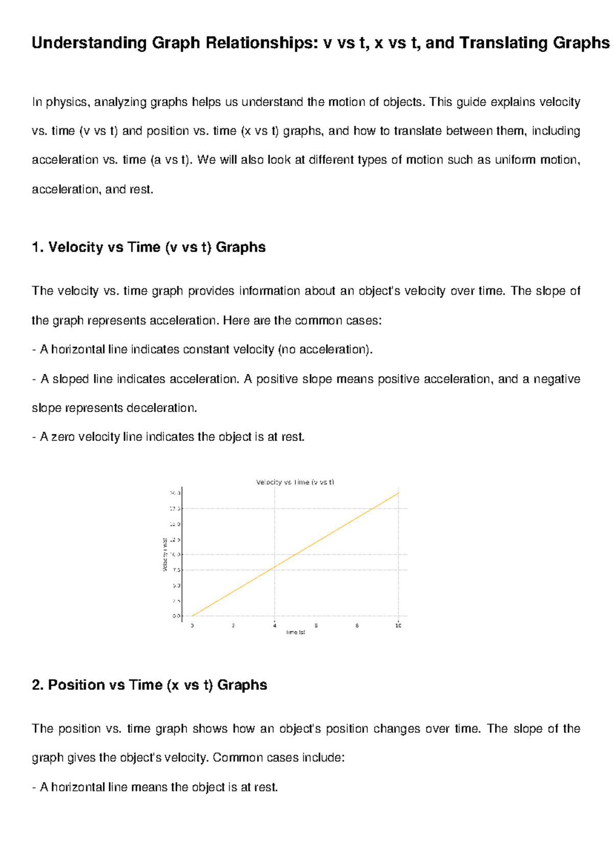 Graph Relationships Explained - Understanding Graph Relationships: v vs ...