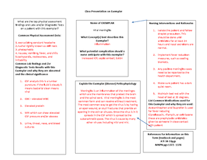 Simple Nursing OB cheat sheets - Assessment Admission Birth imminence ...