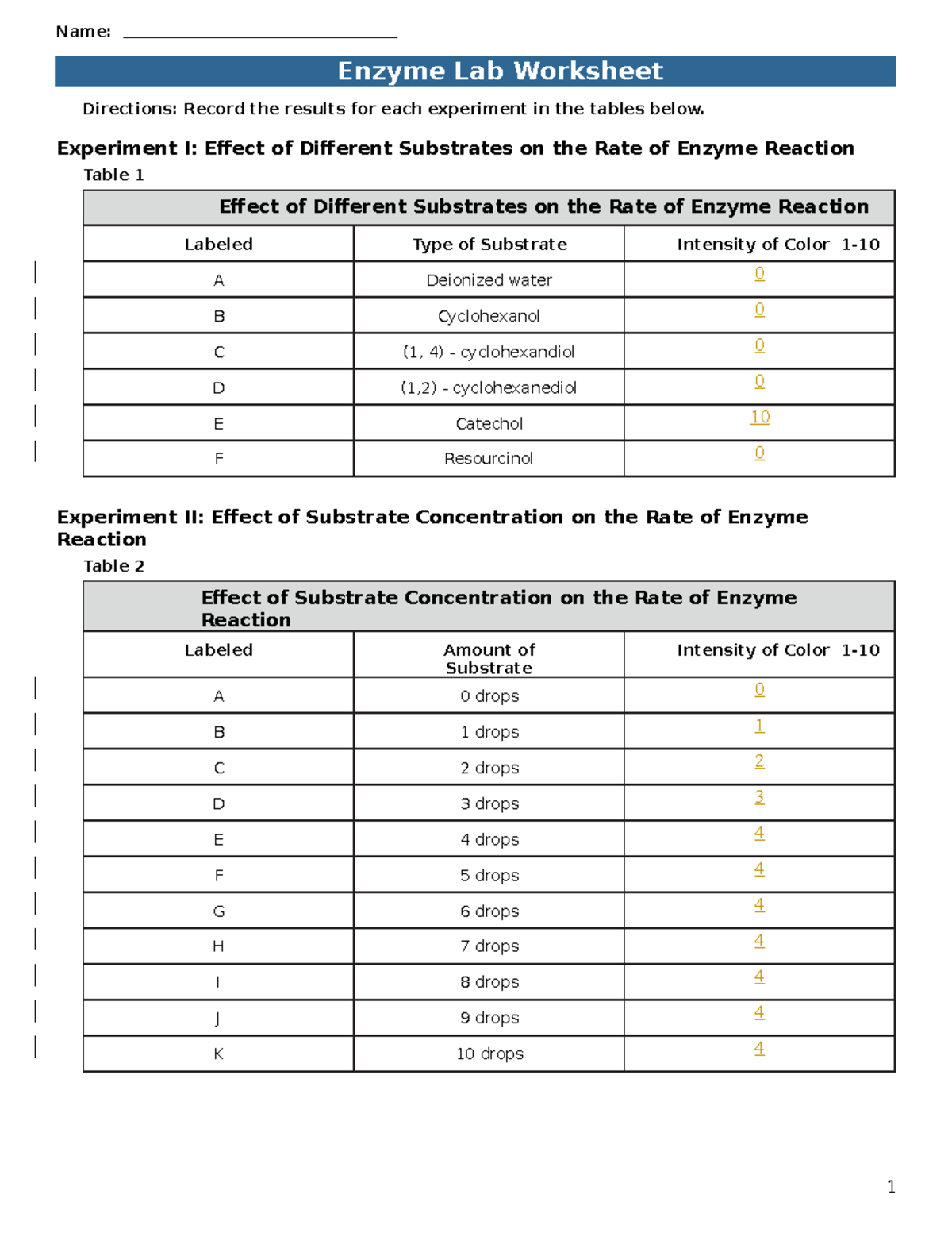 7 Enzyme Lab Worksheet - BIO-181L - GCU - Studocu