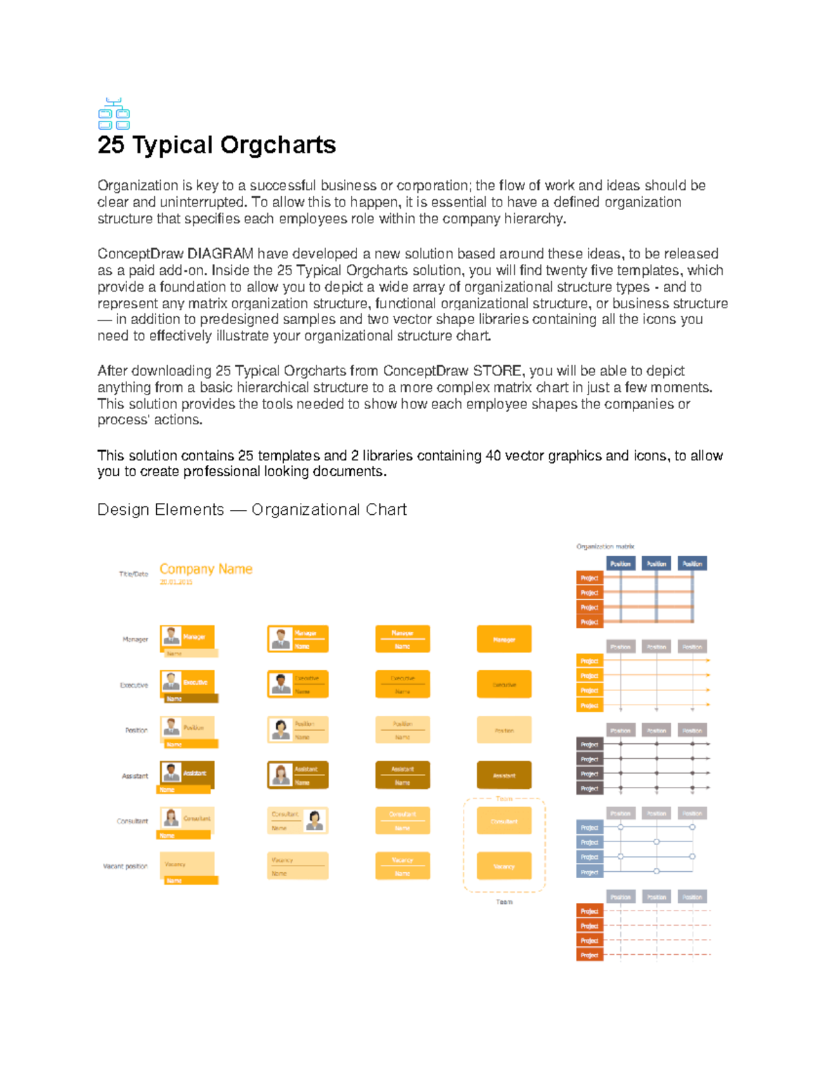 25 Typical Orgcharts - BF12 Lectures - 25 Typical Orgcharts ...