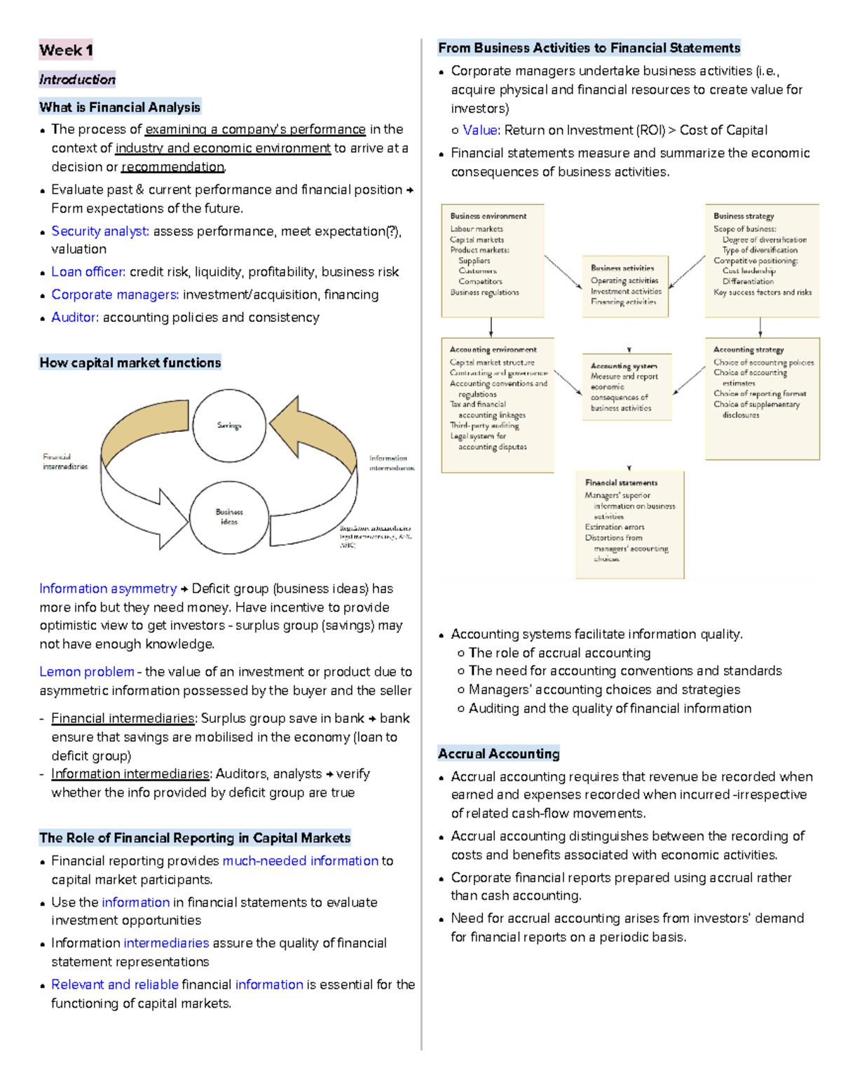Financial Analysis Statement Notes - Week 1 Introduction What is ...