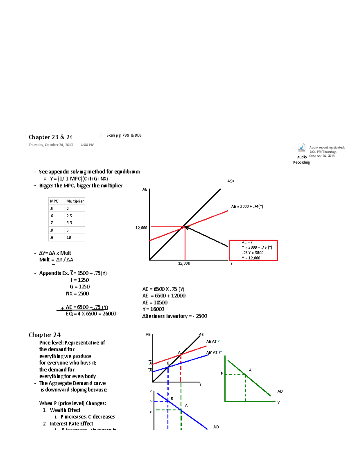 ECON102-chapter 23-24 - Warning: TT: undefined function: 32 Audio recording ƐƚĂrƚed͗ - Studocu