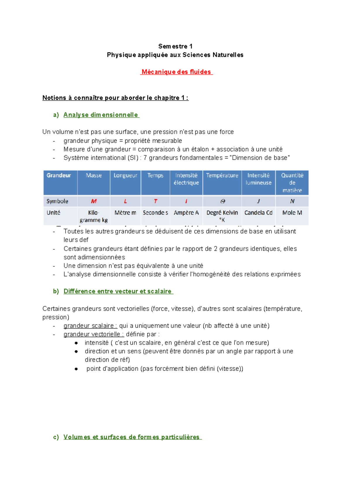 Physique Chapitre 1 Généralités - Semestre 1 Physique appliquée aux ...