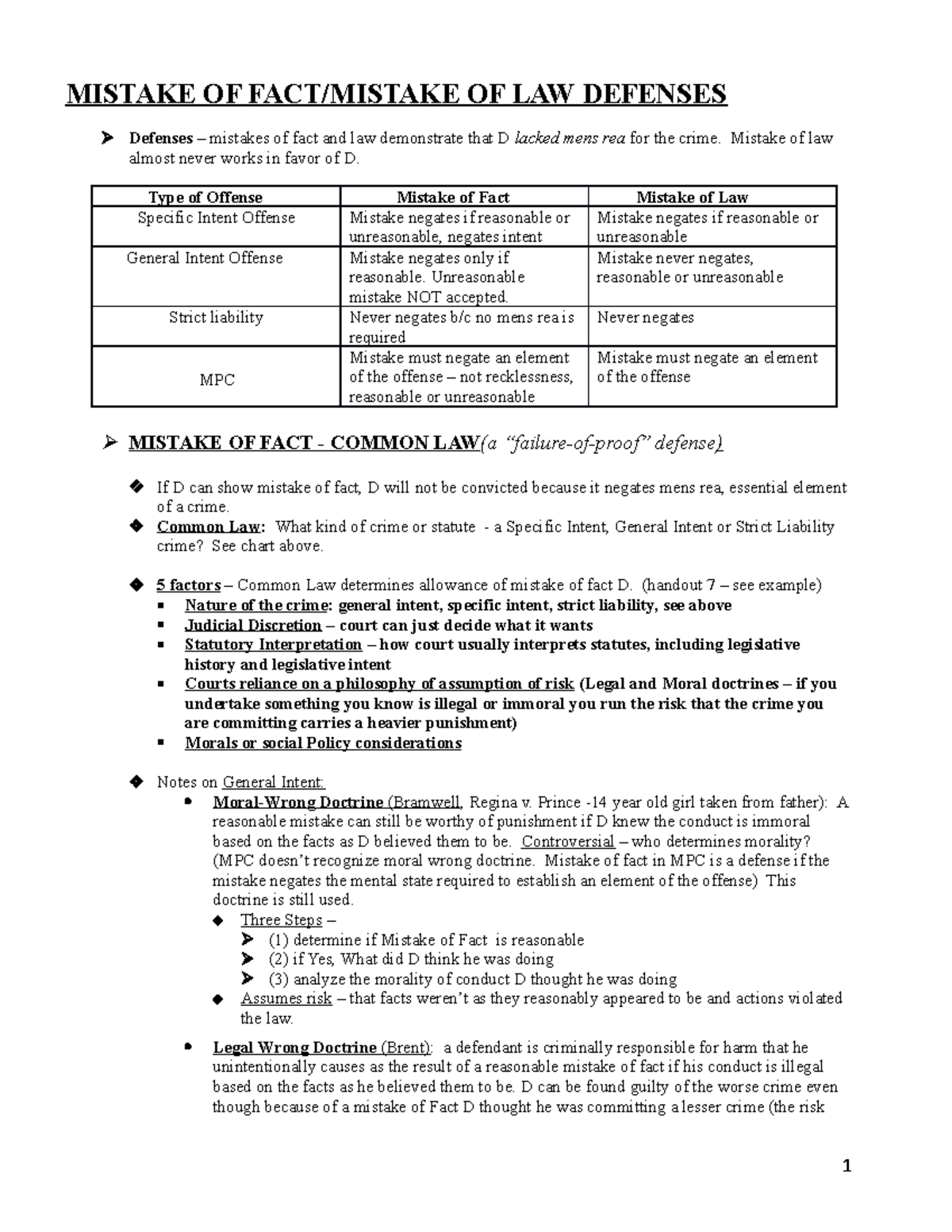 Criminal Law Outline 3 - MISTAKE OF FACT/MISTAKE OF LAW DEFENSES ...