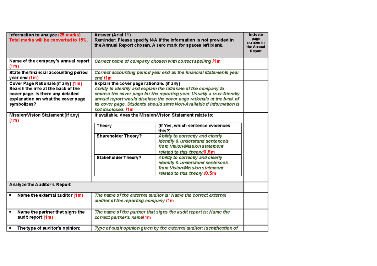 Annual report project Marking Guide - Information to analyze (25 marks ...