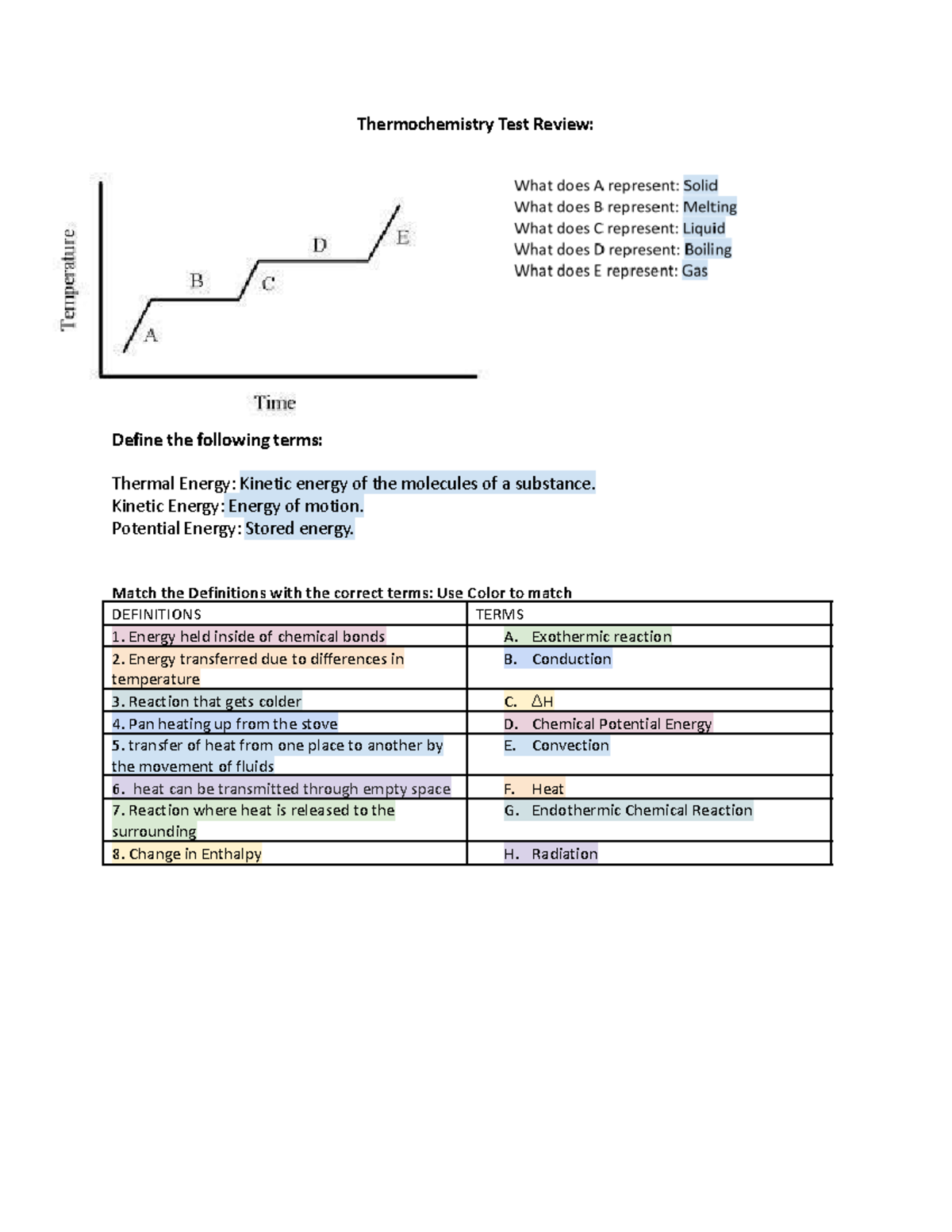 Thermochemistry Test Review - Thermochemistry Test Review: Define the ...