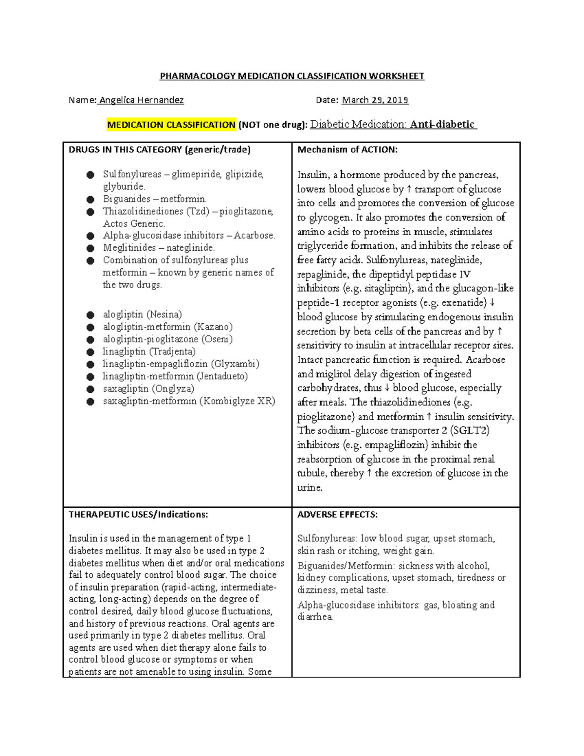 Drug class sheet 3 - PHARMACOLOGY MEDICATION CLASSIFICATION WORKSHEET ...