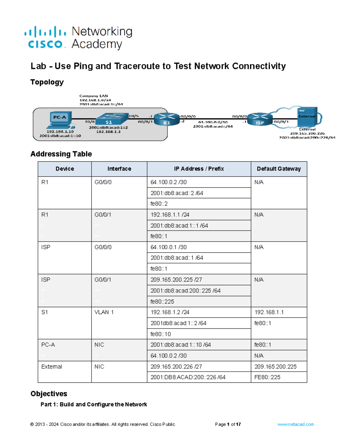 Lab 8 Lab Topology Addressing Table Device Interface Ip Address Prefix Default Gateway R1