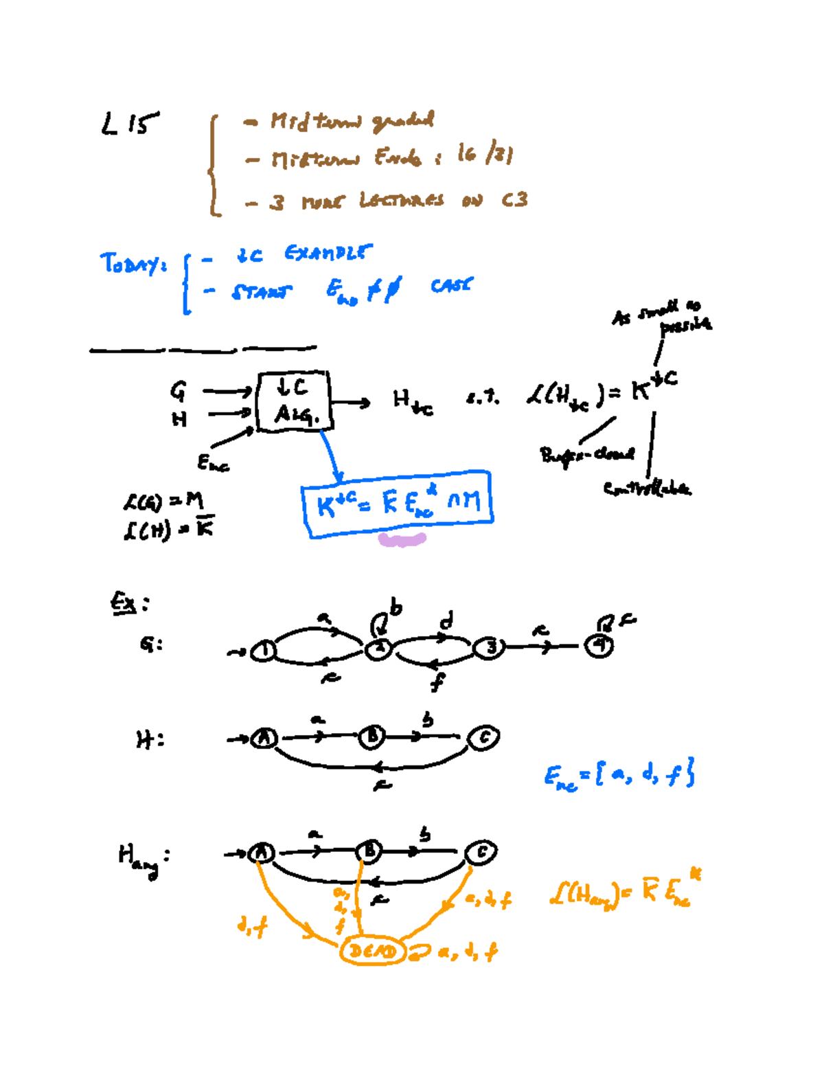 Eecs 566 Lecture 15 Lecture Notes L 15 A Midterm Graded Midterm Ends I 16 3 More Lectures On 1243
