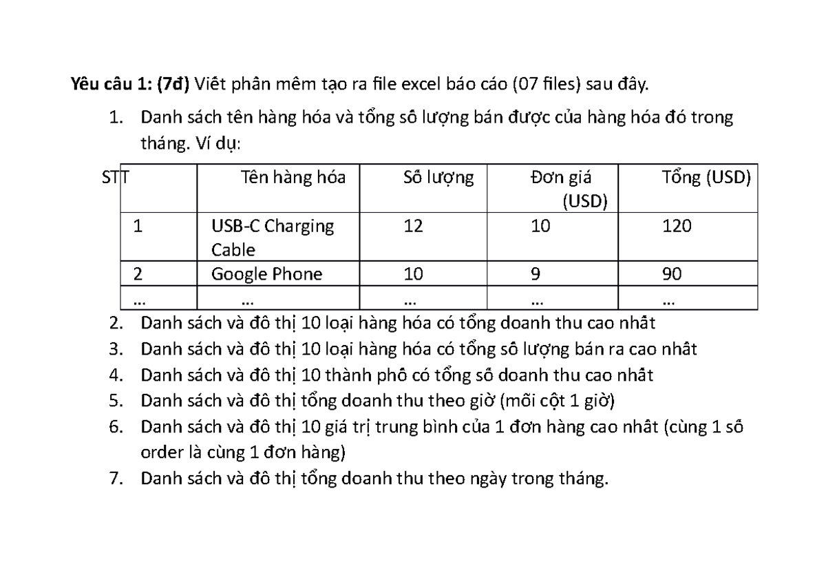 Bai Tap Cuoi Ky Python - Yêu cầầu 1: (7đ) Viếết phầần mếầm t o ra fle excel báo cáo (07 fles ...