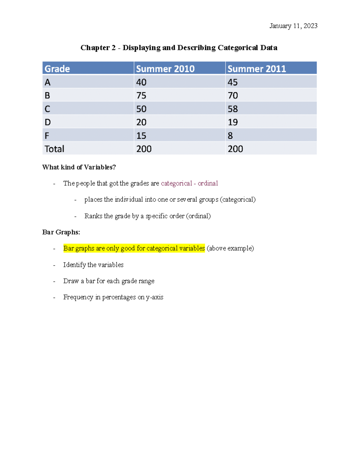 Chapter 2 - notes - Studocu
